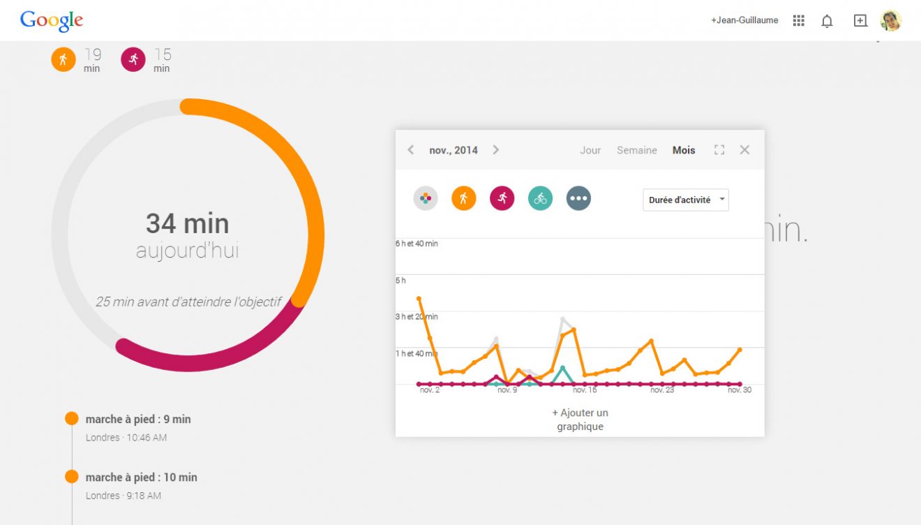 Guide d'utilisation de Google Fit