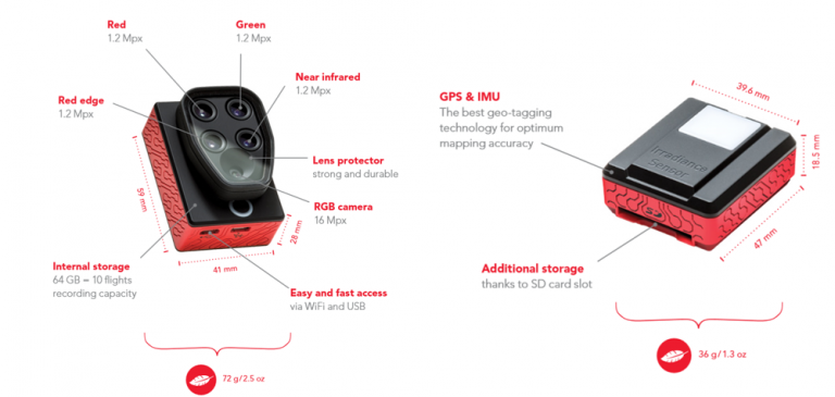 Parrot Sequoia : une caméra pour drone destinée aux agriculteurs