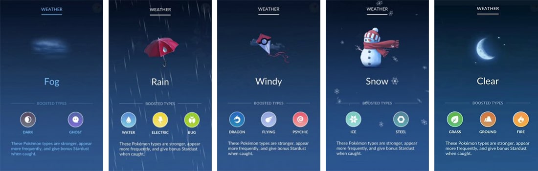 Pokémon GO : la fonction Météo qui change tout